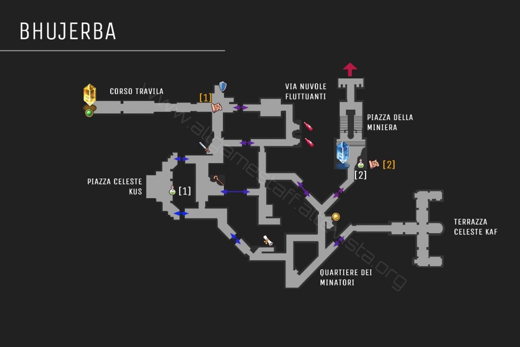 Soluzione completa FF XII: The Zodiac Age - Parte 5 - Allgamestaff